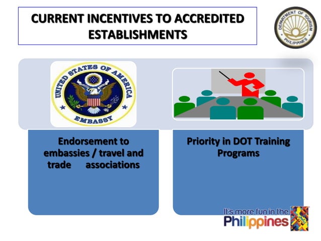 Accreditation standards for hotels | PPTX