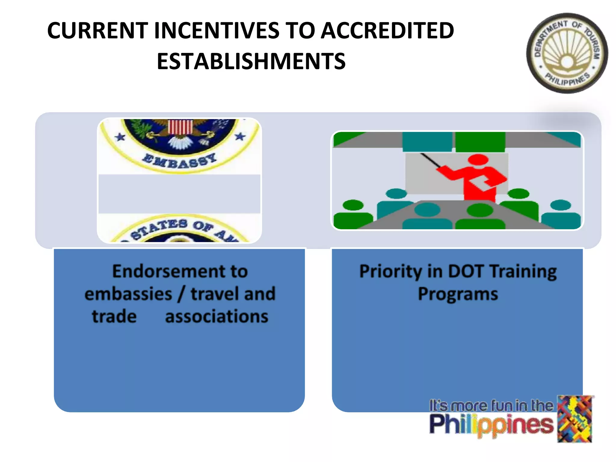 accreditation standards for hotels.pdf
