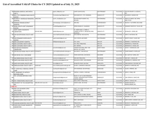 ACCREDITED HOSPITAL, CLINICA AND CENTERS FOR YAKAP | PDF