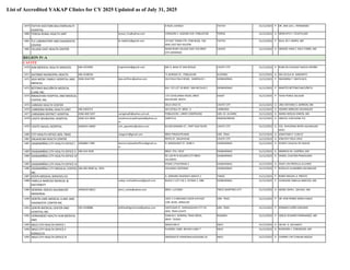 ACCREDITED HOSPITAL, CLINICA AND CENTERS FOR YAKAP | PDF