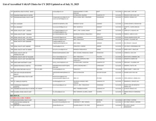 ACCREDITED HOSPITAL, CLINICA AND CENTERS FOR YAKAP | PDF