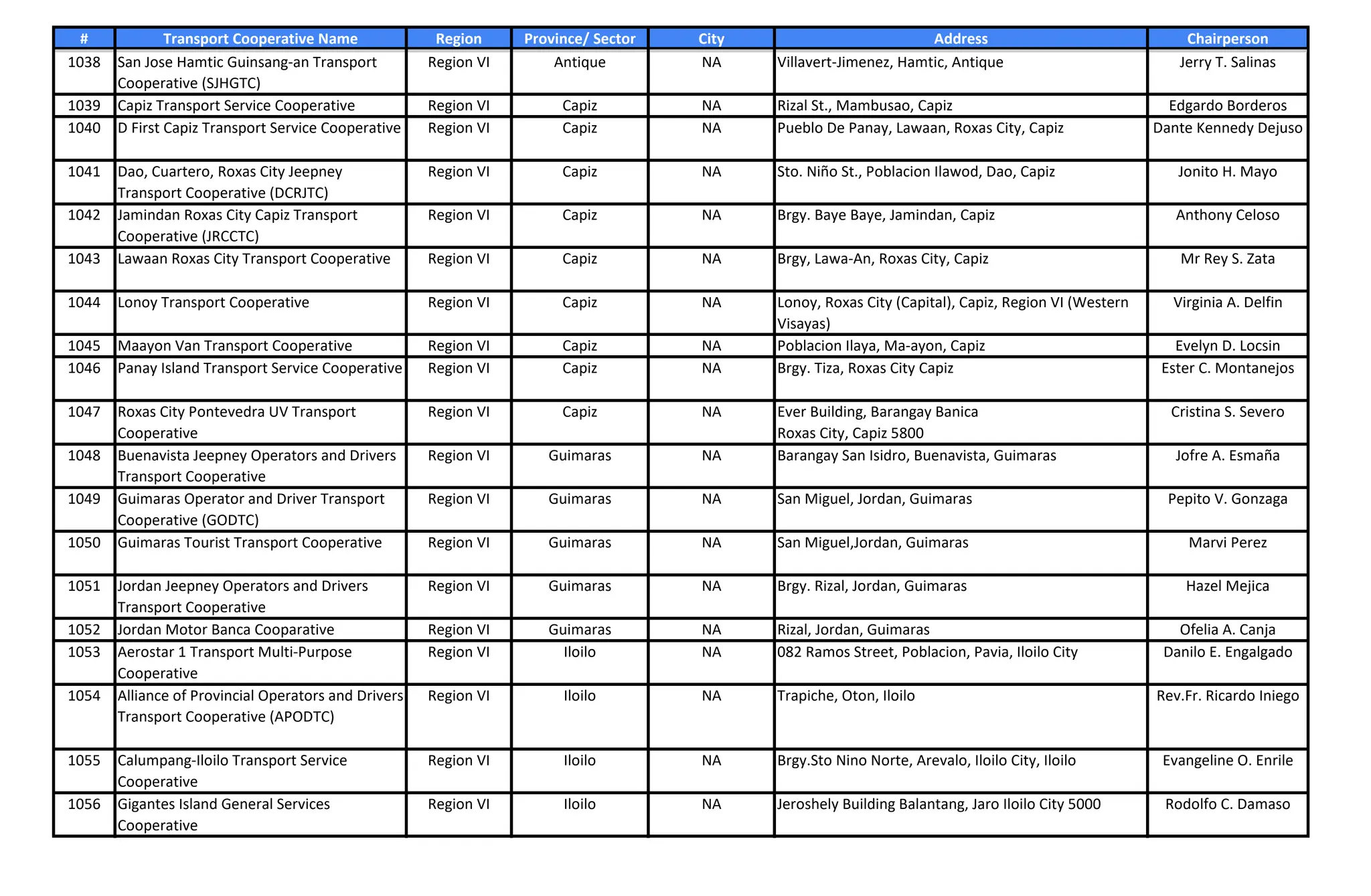 Accredited-Transport-Cooperatives-Jan-2021-Web.pdf