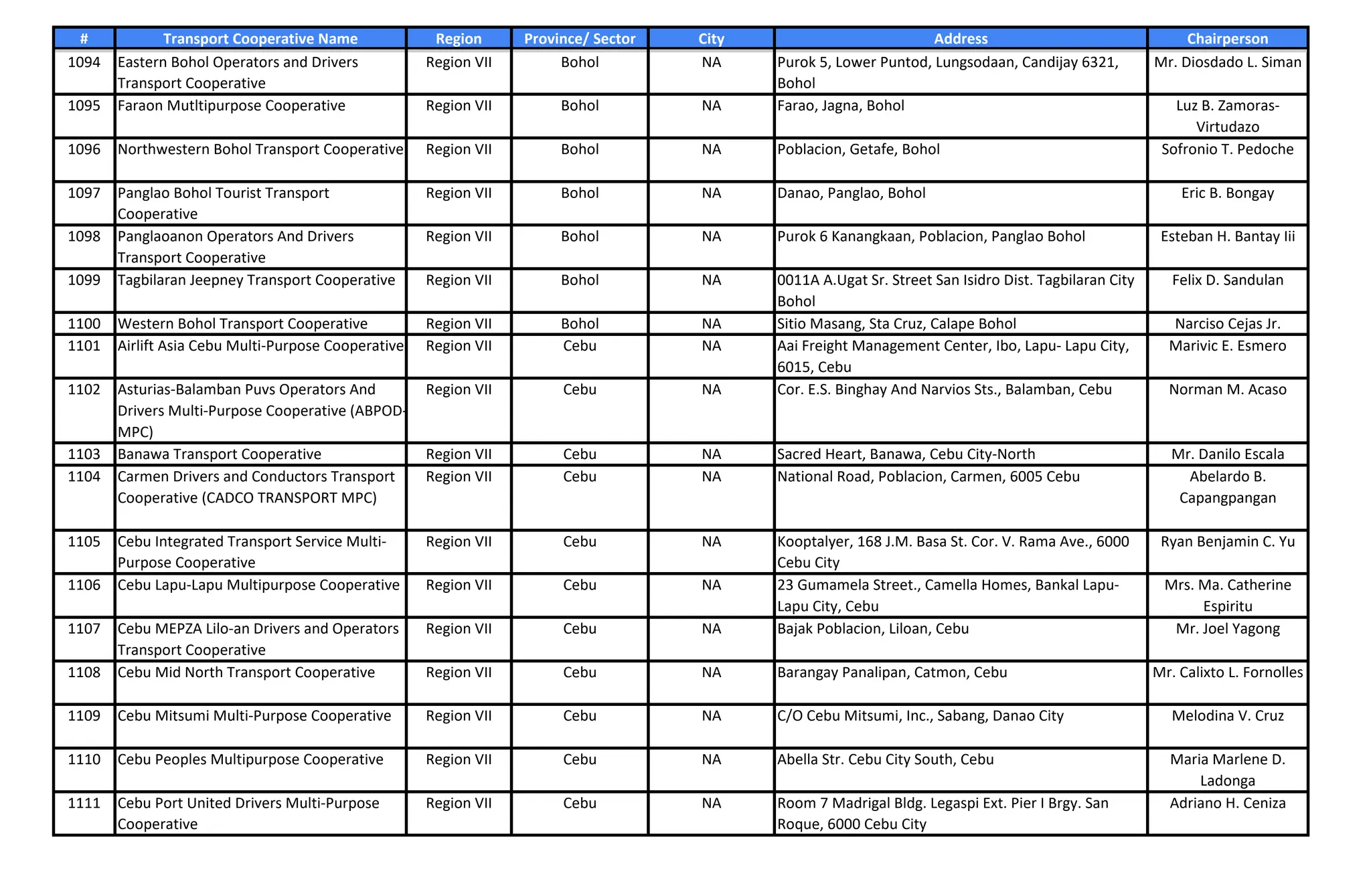 Accredited-Transport-Cooperatives-Jan-2021-Web.pdf