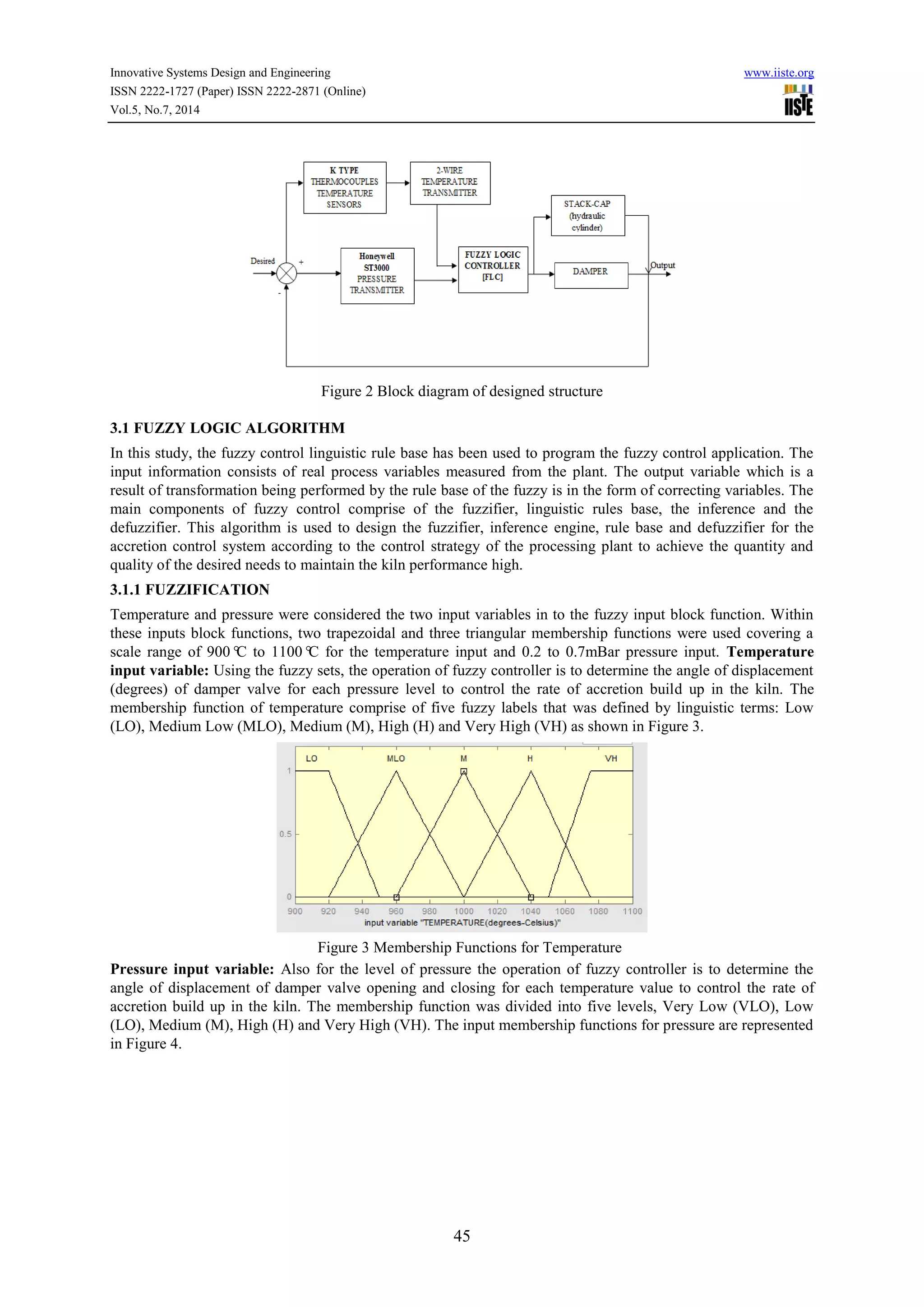Accretion control in sponge iron production kiln using fuzzy logic | PDF