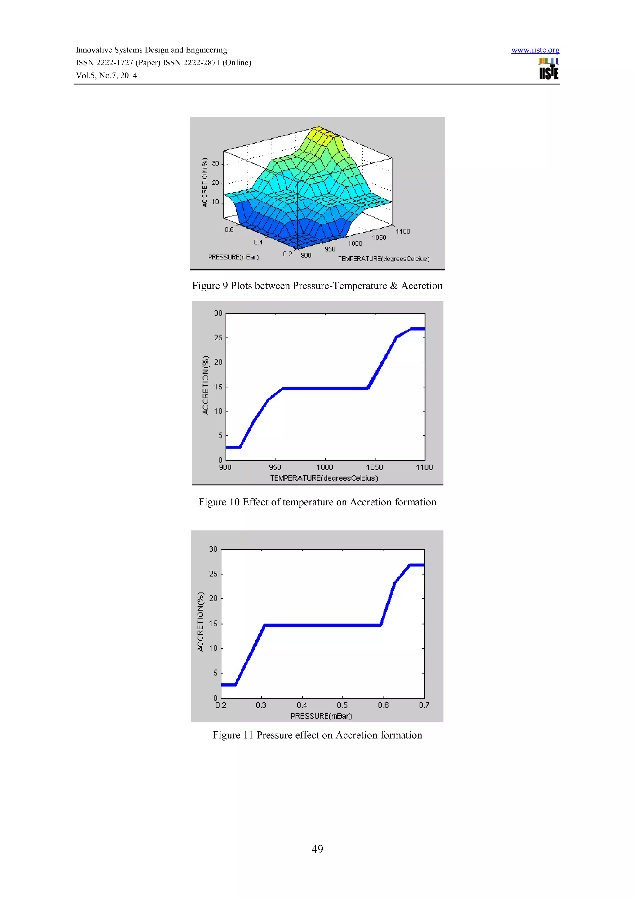 Accretion control in sponge iron production kiln using fuzzy logic | PDF