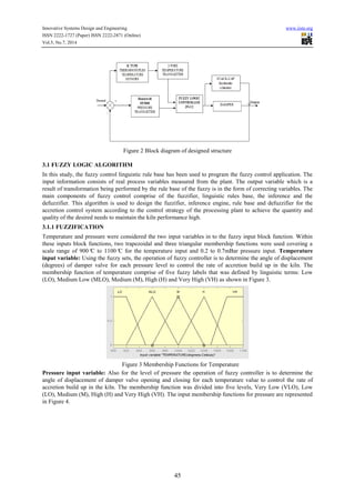 Accretion control in sponge iron production kiln using fuzzy logic | PDF