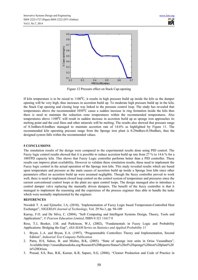 Accretion control in sponge iron production kiln using fuzzy logic ...