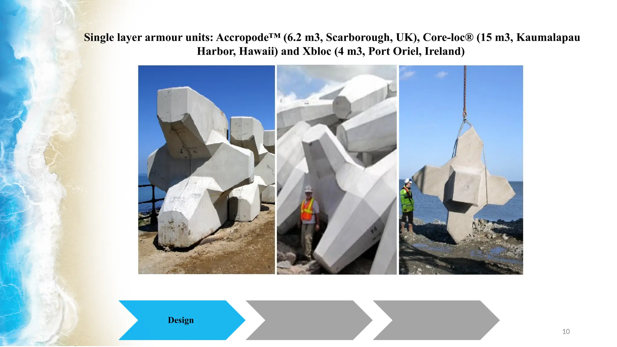 CLI AccropodeII concrete armour units.pptx