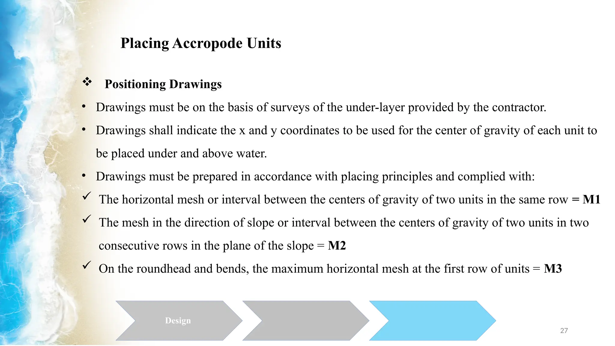 CLI AccropodeII concrete armour units.pptx