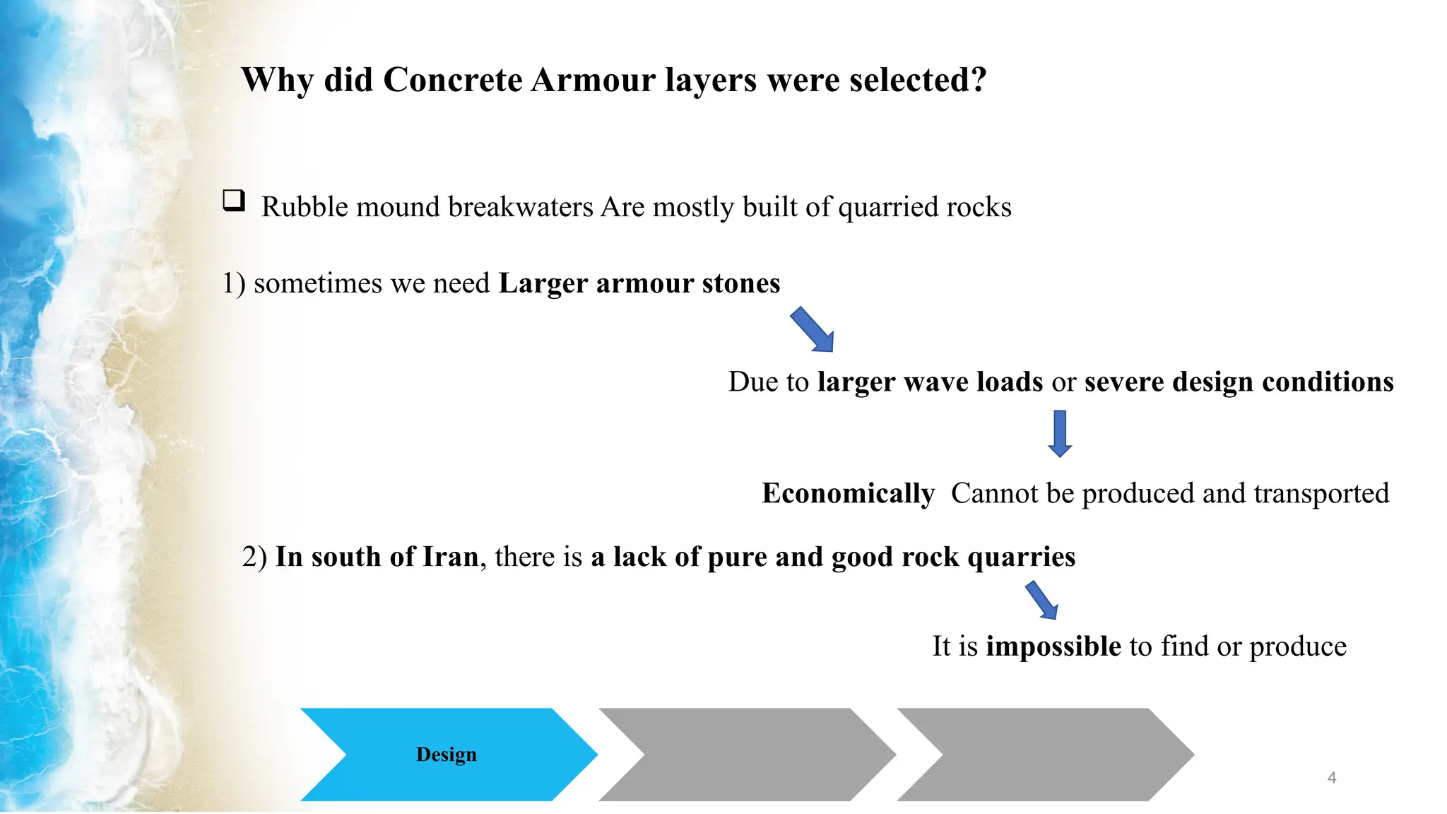 CLI AccropodeII concrete armour units.pptx