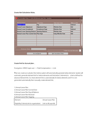 Oracle HRMS Accrual plan Setup | DOC