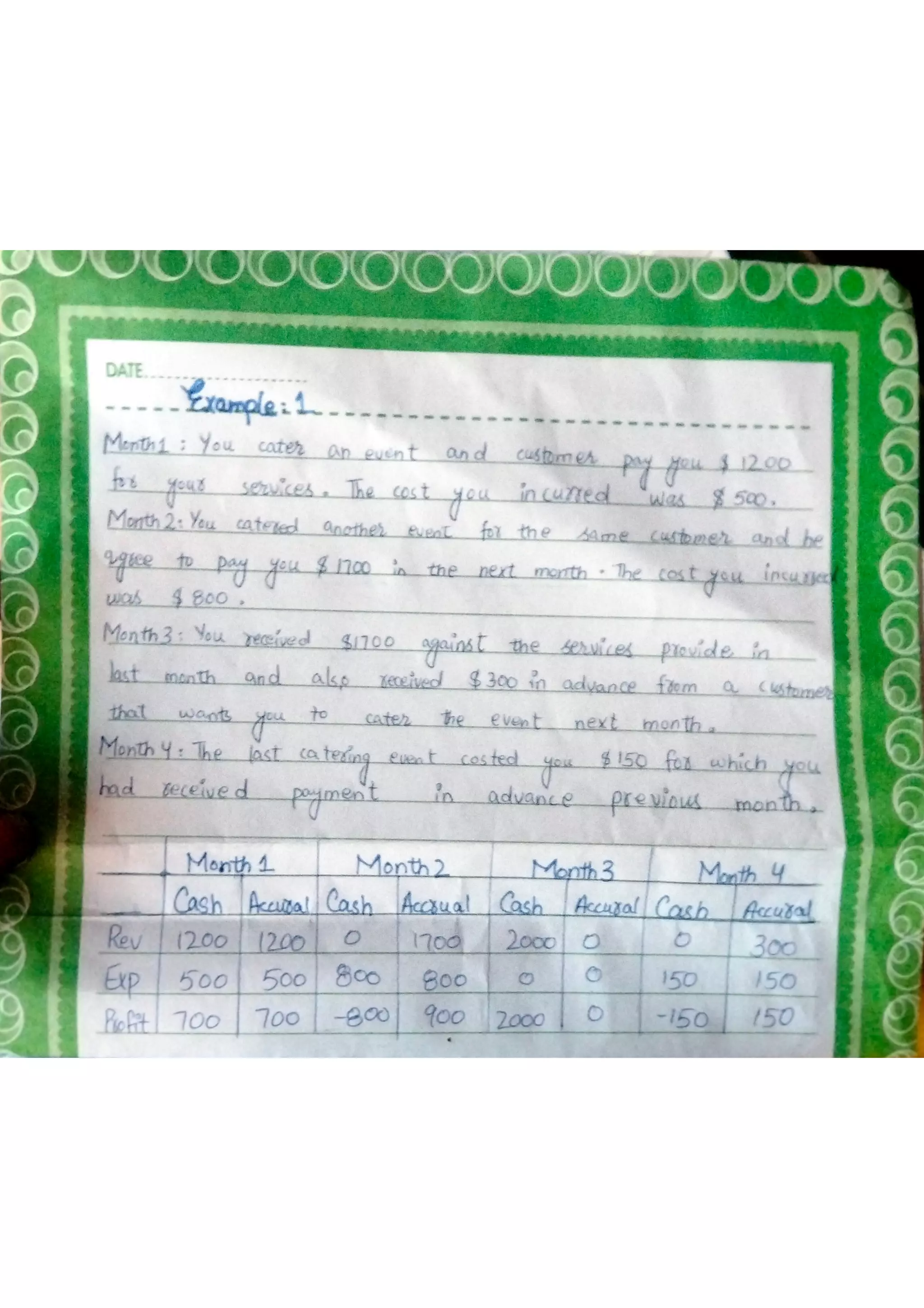 accrual examples .pdf