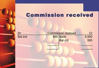 Accruals and Prepayments | IGCSE and As Level PPT | Krishna Agarwal | PPT