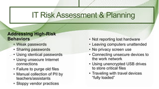 Managing IT Risk and Assessing Vulnerability | PPT