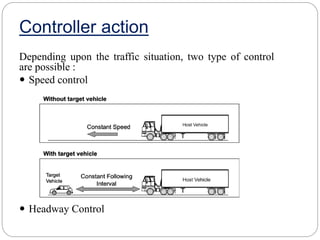 Adaptive cruise control | PPTX