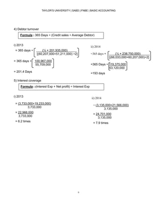 Financial Ratio Analysis | PDF