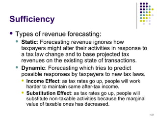 ACCT321 Chapter 01 | PPT