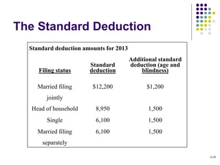 ACCT321 Chapter 06 | PPT | Business Accounting & Finance | Business