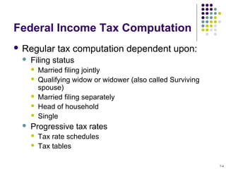 ACCT321 Chapter 07 | PPT