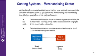 ACCT1102 Lecture Topic 1 - Management and Cost Accounting (2).pptx