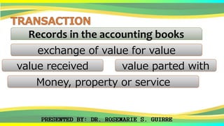 ACCT11__1_Introduction to Accounting.pptx