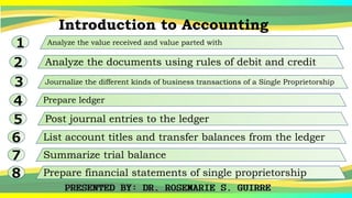 ACCT11__1_Introduction to Accounting.pptx