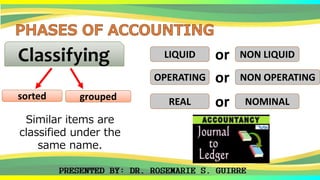 ACCT11__1_Introduction to Accounting.pptx