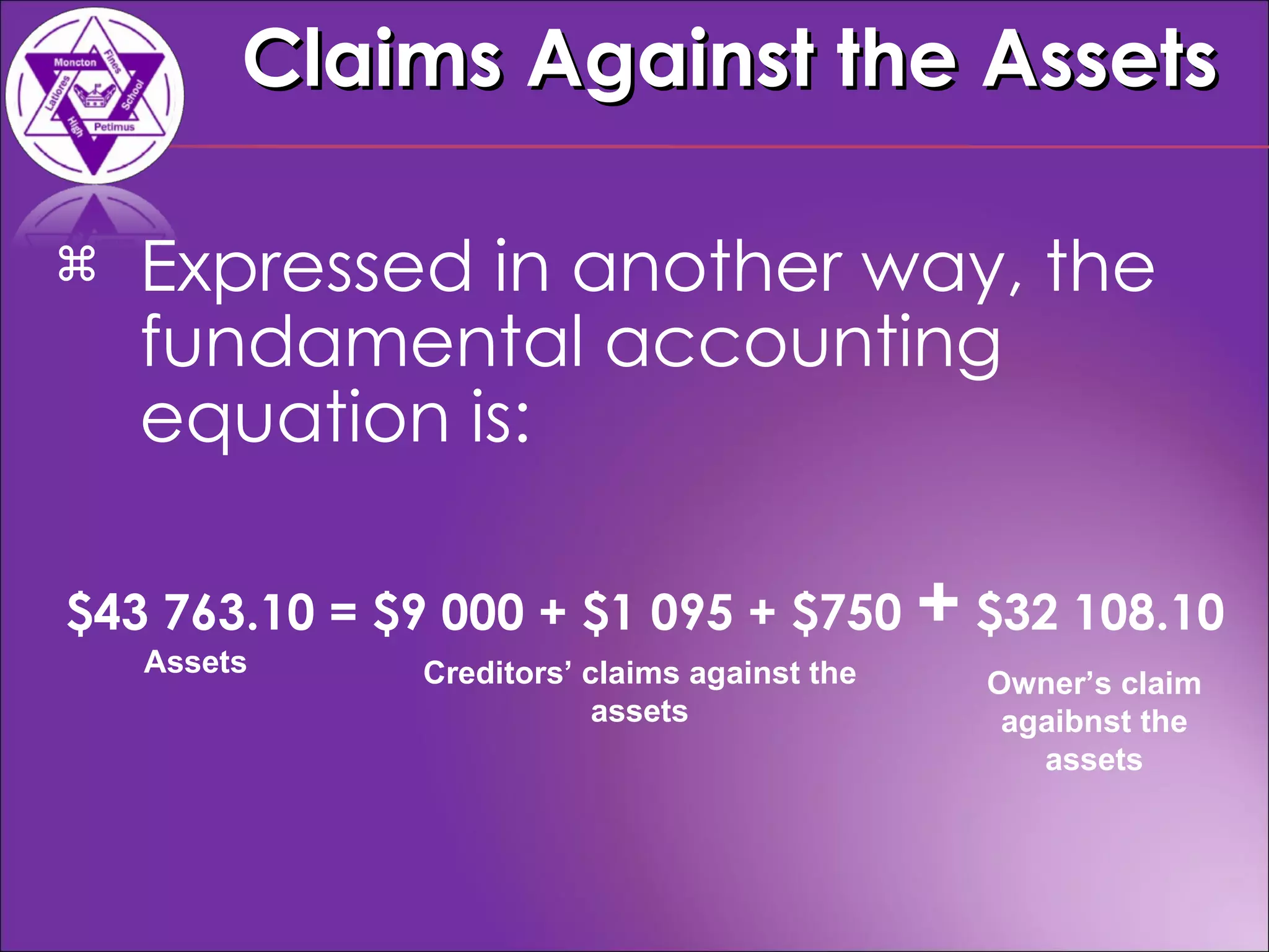 Acct120 Class #16 Claims Against The Assets | PPT