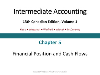 ACCT1250_W09_Ch5_Lecture (1).pptx Intermediate Accounting 13th Canadian Edition, Volume 1 Kieso ...