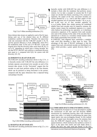 Capsulization of Existing Space Time Techniques | PDF