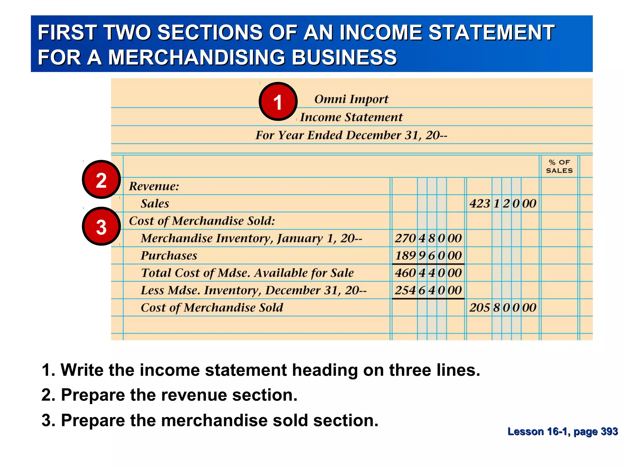 Acct20-Chapter16 | PPT