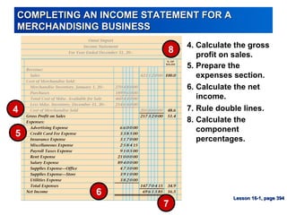 Acct20-Chapter16 | PPT