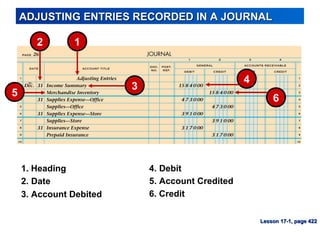 Acct20-Chapter17 | PPT