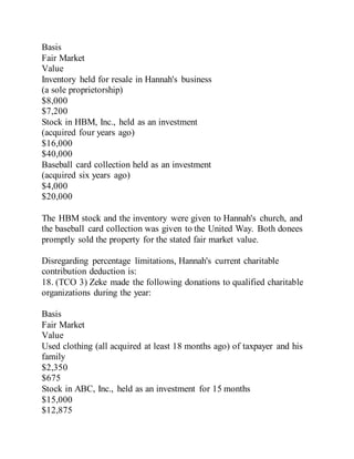 ACCT 324 Massive Success / snaptutorial.com | PDF