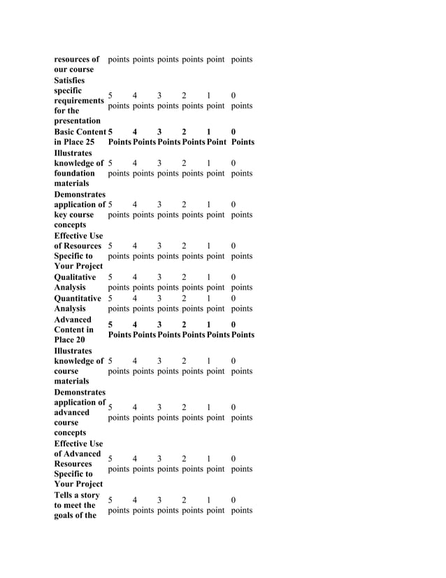 Acct 422 hollate manufacturing case study ethics | PDF
