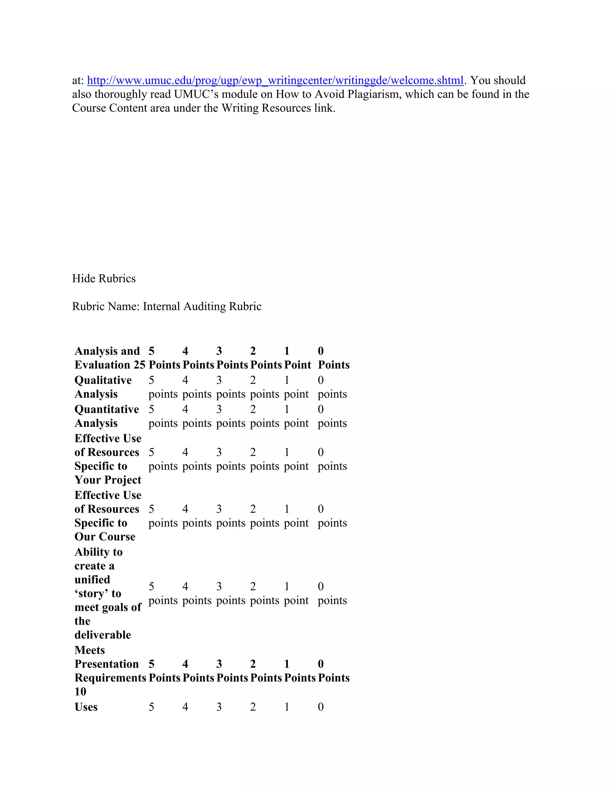 Acct 422 hollate manufacturing case study ethics | PDF