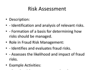 ACCT 460 Assignment 1 - Fraud Risk Management Program Presentation.pptx
