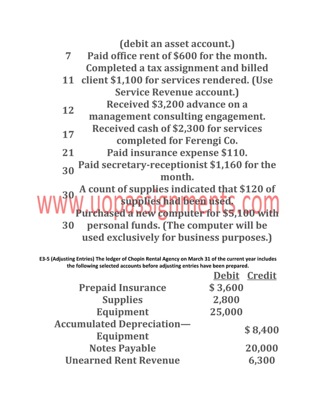Acct 550 Week 1 Homework Assignment Doc Business Accounting