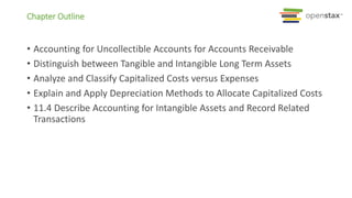 Chapter 11: Long Term Assets | PPTX