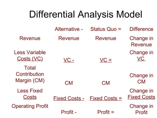 Differential Cost Analysis chapter7 | PPT | Business Accounting ...