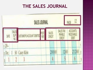 Acct chapter 16 | PPT