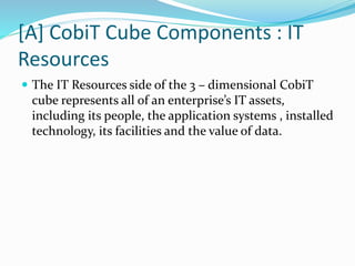 CObIT | PPTX | Operating Systems | Computer Software and Applications