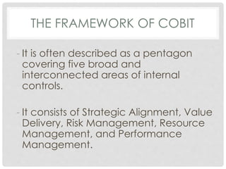 CObIT | PPTX | Operating Systems | Computer Software and Applications