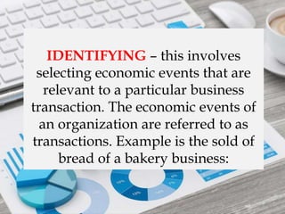 acctg-defined.pptx