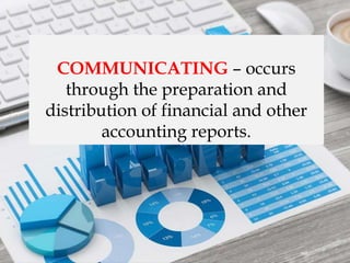 acctg-defined.pptx | Business Accounting & Finance | Business