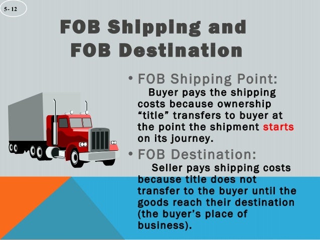 Acctg2 lecture ch8 purchases