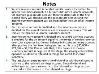 Accounting related topic focusing on financial statements | PPT