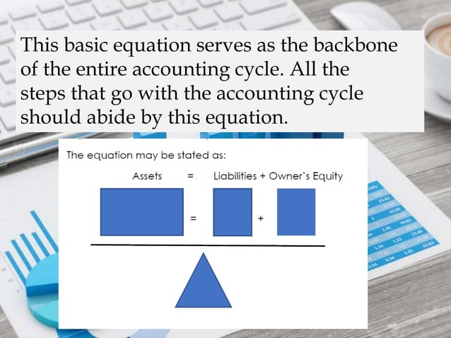 ACCTG EQUATION WEEK 4.pptx