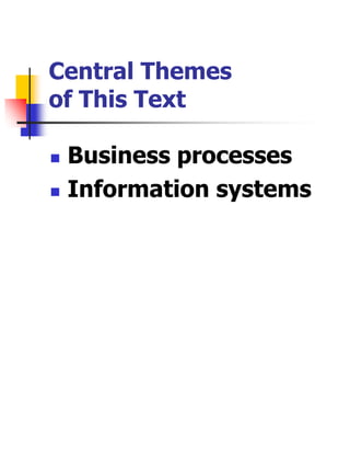 Acctg info systems | PDF
