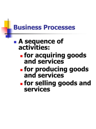 Acctg info systems | PDF